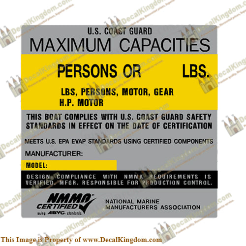 Create Your Own Capacity Plate Style C