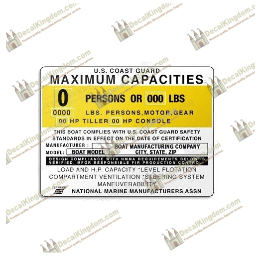 Create Your Own Capacity Plate Style B